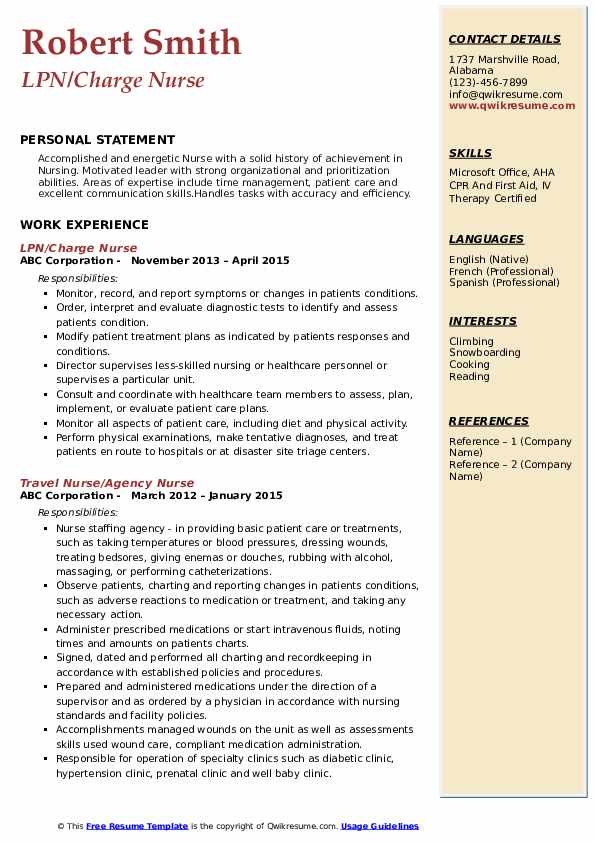 Download Free LPN Charge Nurse Resume Docx Word Template On 