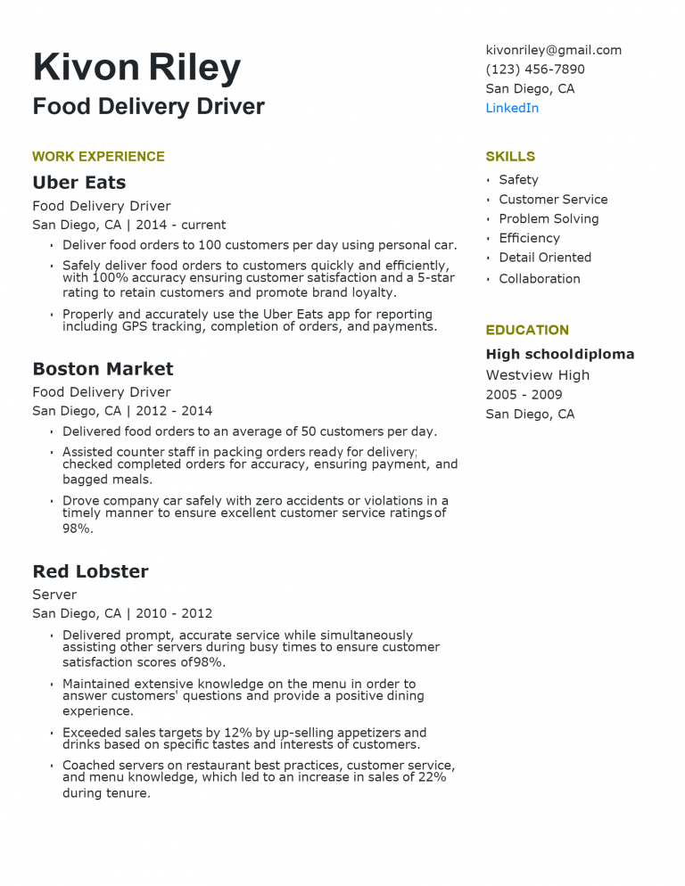 Download Free Food Delivery Driver Resume .Docx (Word) Template on ...